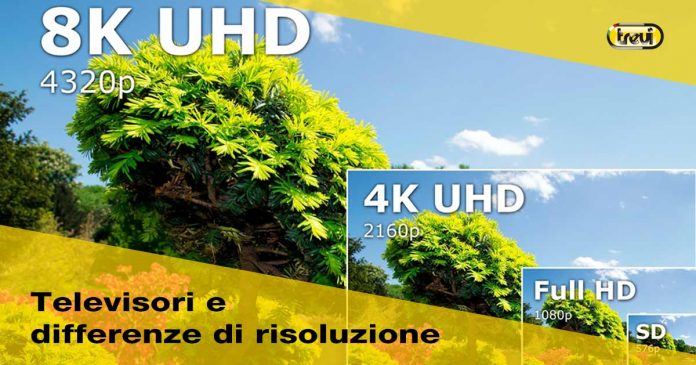 TV Full HD, HD ready o Ultra HD: quale scegliere?